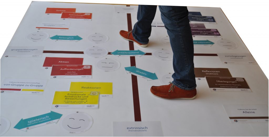 PCM - Process Communication Model® - key!4c